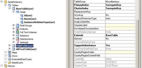 ax d365fo ax 2012 table inheritance with example ax dynamics 365 for finance and