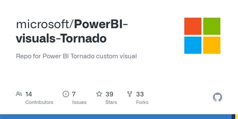 Github Microsoft Powerbi Visuals Tornado Repo For Power Bi Tornado