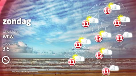 Weersvoorspelling Weekend Redelijk Zonnige Zaterdag Bewolkte Zondag