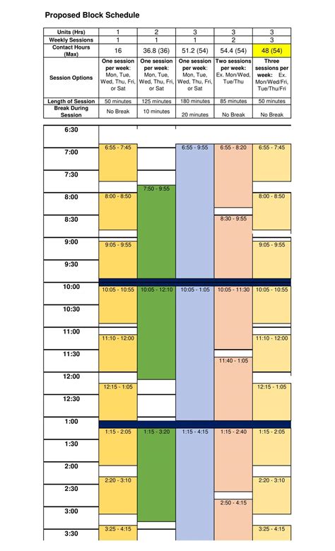 Free Printable Time Blocking Templates Pdf Word Excel Daily