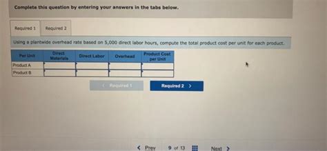 Solved S Exercise Algo Computing Product Cost Per Chegg