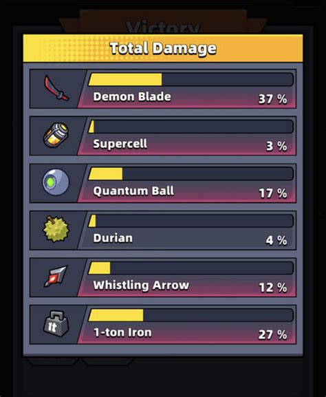 Survivor Io Best Build Guide And Weapon Skill Tier List WP Mobile