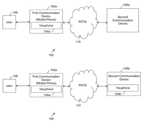 communicating with an interactive voice response system