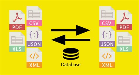 Convert Excel To MySQL Online Excel Tools