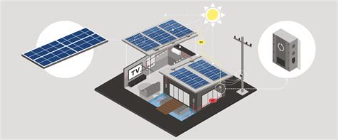 Qoltec Hybrydowy Inwerter Solarny Off Grid 5 5Kw 100A 48V Mppt Sinus