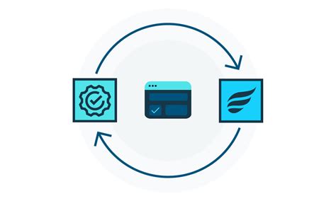 features testcomplete automated ui testing smartbear