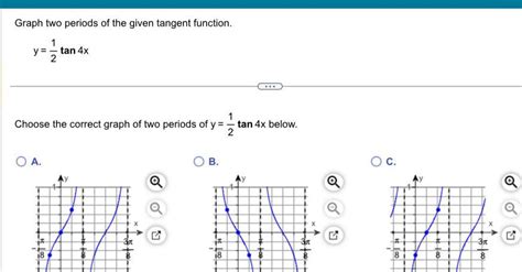 [answered] graph two periods of the given tangent functio math others kunduz