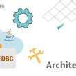 System Architecture Detailed Explanation Interviewbit