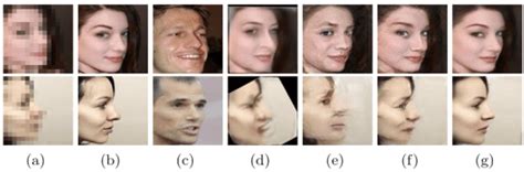 True Face Super Resolution Upscaling With The Facial Component Heatmaps