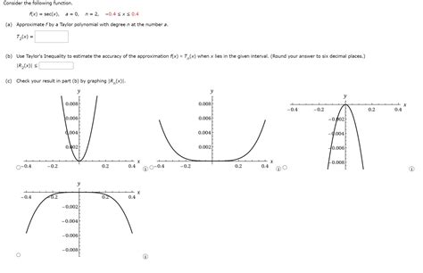 solved consider the following function