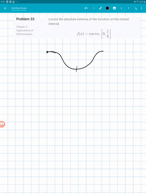 solved locate the absolute extrema of the function on the closed interval f x cosπx [0 1 6 ]