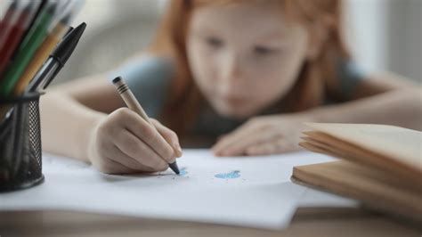 Taxonomia De Bloom O Que E Como Usar Educador