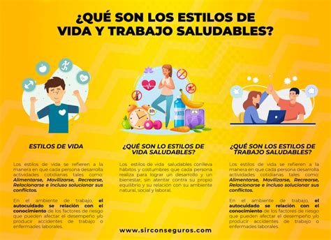 QUÉ SON LOS ESTILOS DE VIDA Y TRABAJO SALUDABLES Sircon Seguros