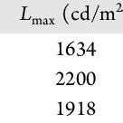 Working Process Of The Exciplex As The Emitter A And Host B