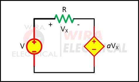 Difference Between Dependent And Independent Sources Wira Electrical