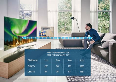 Plus Bleibe Tafel Entfernung Fernseher Sofa Fluch Lineal Aktiv