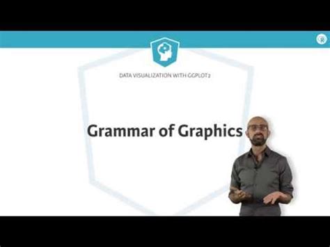 Ggplot Tutorial Grammar Of Graphics Youtube