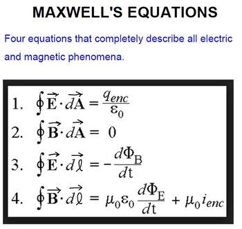 AP PHYSICS C MAXWELL S EQUATIONS NOTES SOLVED EXAMPLES TpT