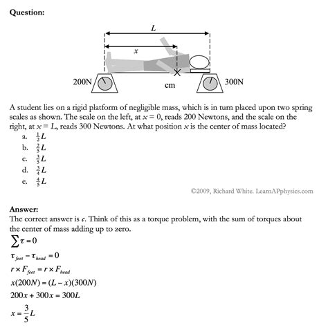 learn ap physics rotational motion