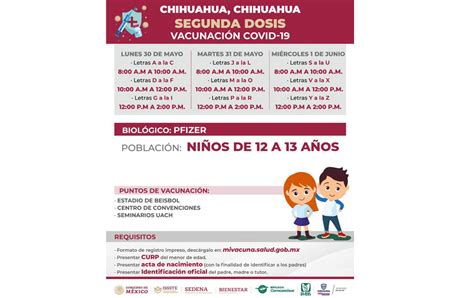 Anuncian segunda dosis para menores de 12 y 13 años
