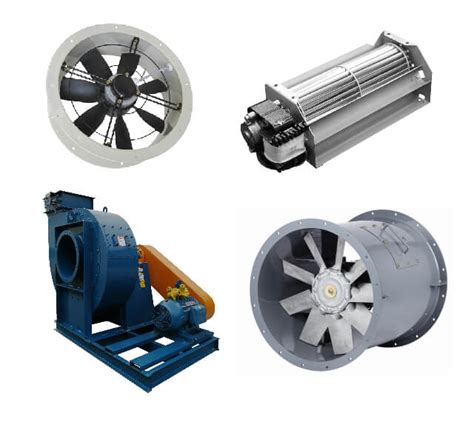 Ventilador Industrial Cómo elegir Colectores de Polvo