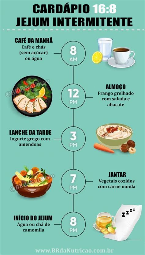 Cardapio Jejum Intermitente Veja O Que E Quando Comer