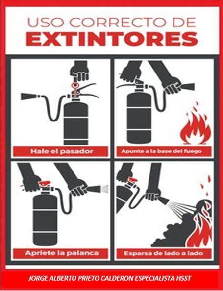 USO CORRECTO DE EXTINTORES Señalamientos de seguridad Carteles de