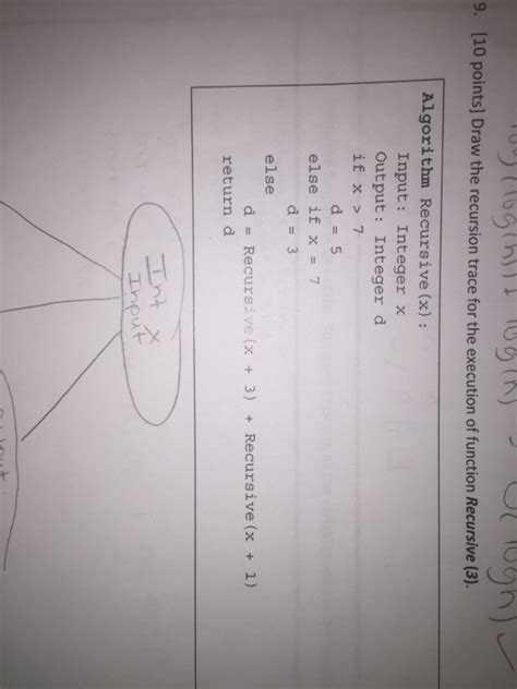 solved draw the recursion trace for the execution of
