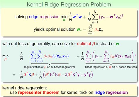 support vector regression与 kernel ridge regression wangyanphp 博客园