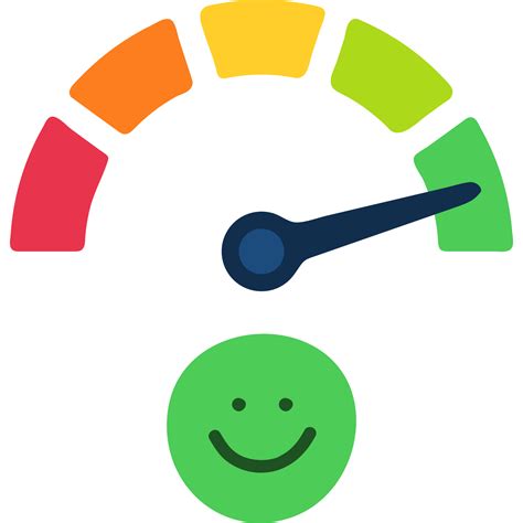 Satisfaction Scale Faces