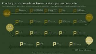 Roadmap To Successfully Implement BPA Tools For Process Improvement And