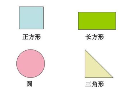 长方形，三角形，正方形，圆的面积的公式 百度经验