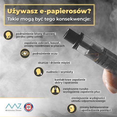 Światowy Dzień Rzucania Palenia 2022 Powiatowa Stacja Sanitarno