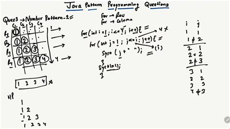 Java Number Pattern Question Part 3 Java Pattern Questions Series