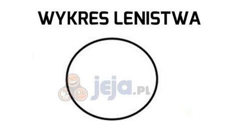 Tak bardzo mi się nie chce Jeja pl