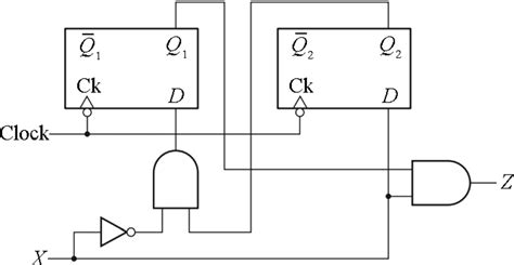 sequential circuit of the sequence detector download high resolution scientific diagram