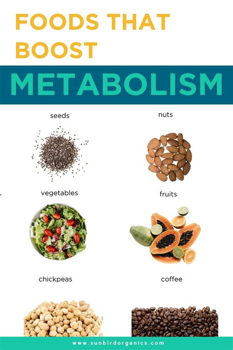 Foods That Boost Metabolism Artofit