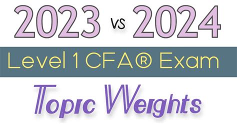 All August 2024 Level CFA Exam Dates SOLEADEA 45 OFF