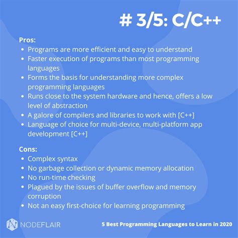 5 best programming languages to learn in 2020