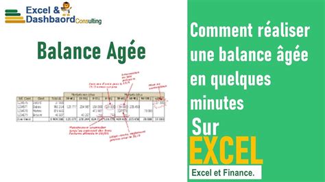 Comptabilit Sur Excel Comment R Aliser Une Balance G E En Quelques