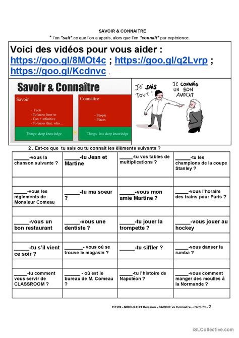 La Diff Rence Entre Les Verbes Savoi Espa Ol Ele Hojas De Trabajo Pdf