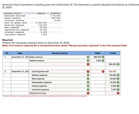 Solved American Chip Corporation S Reporting Year End Is Chegg