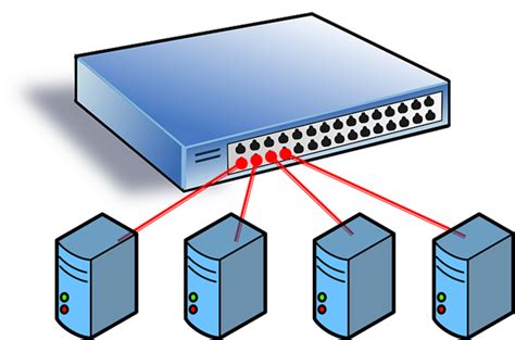Hyper V Which Machines Can Use A Private Switch