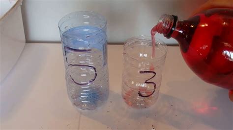 How Many Water Bottles Make 3 Liters Update New Abettes Culinary