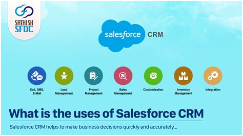 What Is The Use Of Salesforce CRM Salesforce Productivity Service