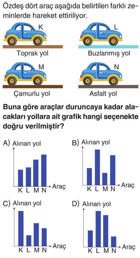 Sürtünme Kuvveti Test Çöz 5 Sınıf Fen Bilimleri Testleri Yeni Nesil