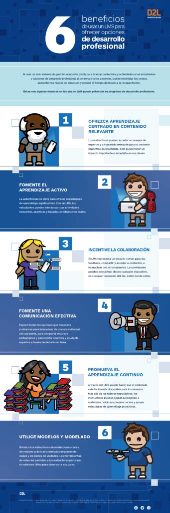 Infografía 6 Beneficios de usar un LMS para ofrecer opciones de
