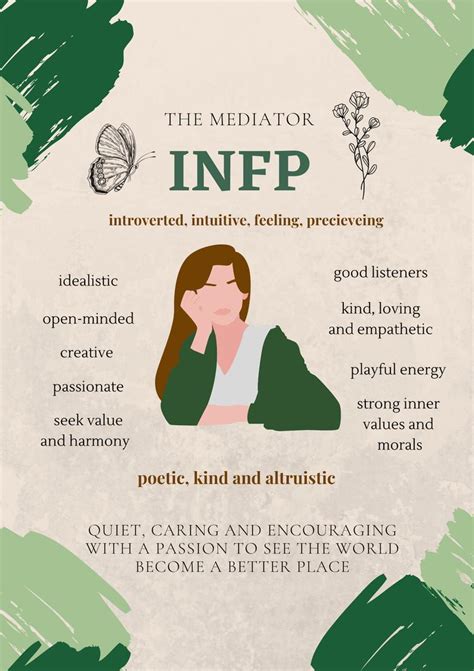Infp Aesthetic Digital Print Etsy Infp Personality Type Infp