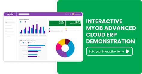 MYOB Acumatica Cloud ERP Software For A Variety Of Industries