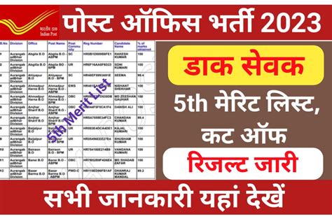 India Post GDS 5th Merit List 2023 गरमण डक सवक भरत पचव मरट